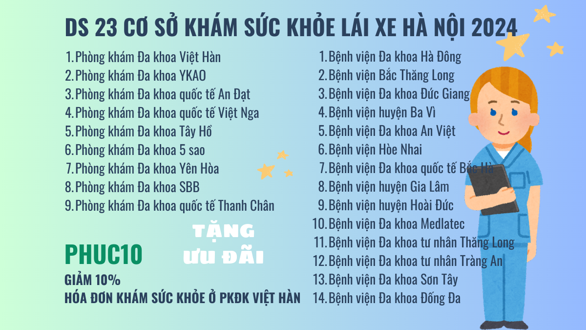 Nơi khám sức khỏe lái xe ở Hà Nội | Mekong Medical